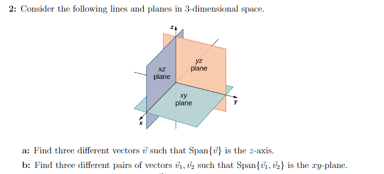 Solved 2: Consider the following lines and planes in | Chegg.com