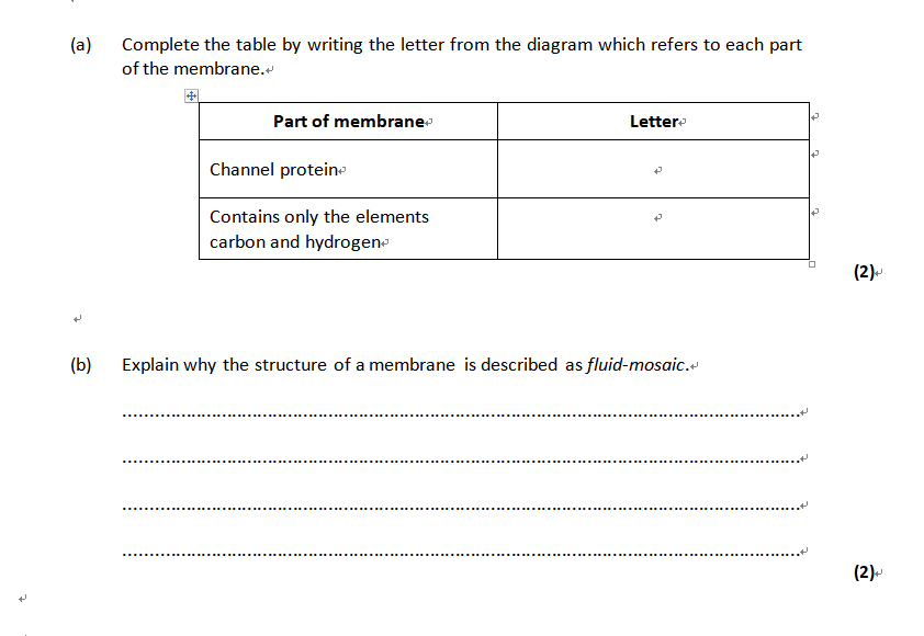 Solved 2. The diagram shows part of a cell surface | Chegg.com