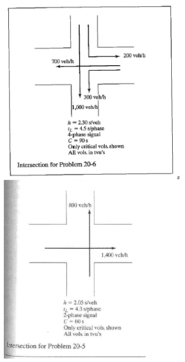 Problem 1 1. Determine the saturation flow rate using | Chegg.com