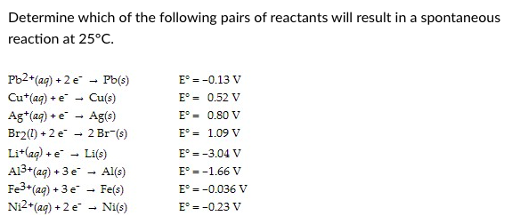 Solved Determine which of the following pairs of reactants | Chegg.com