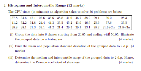 Solved 2. Histogram and Interquartile Range (12 marks) The | Chegg.com