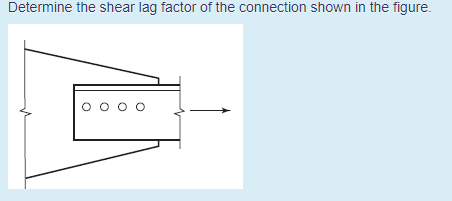 Solved Determine the shear lag factor of the connection | Chegg.com