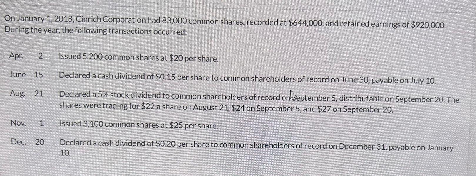 Solved What is the number of common shares at the end of the | Chegg.com