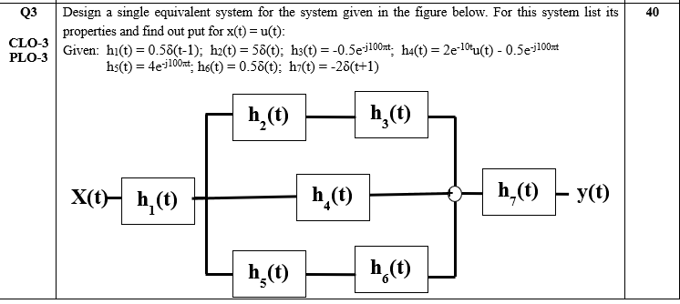 Solved Design a single equivalent system for the system | Chegg.com