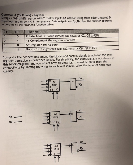 Question 4 [24 Points]-Register Design a 3-bit shift | Chegg.com