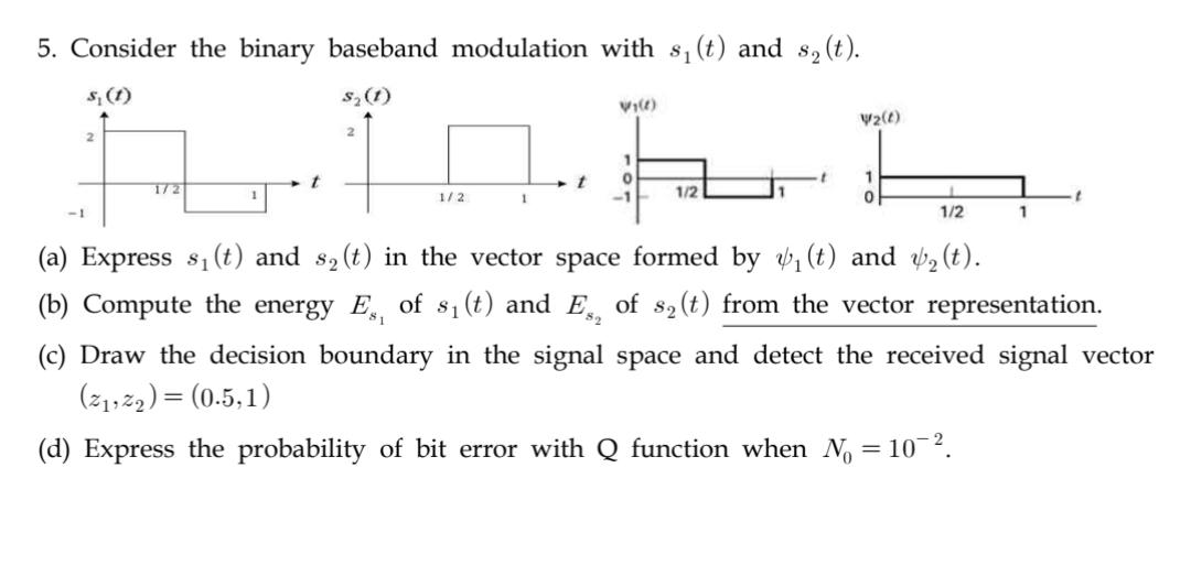 Solved 5. Consider the binary baseband modulation with s1(t) | Chegg.com