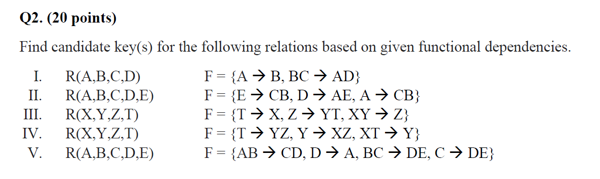 Solved Q2. (20 points) Find candidate key(s) for the | Chegg.com