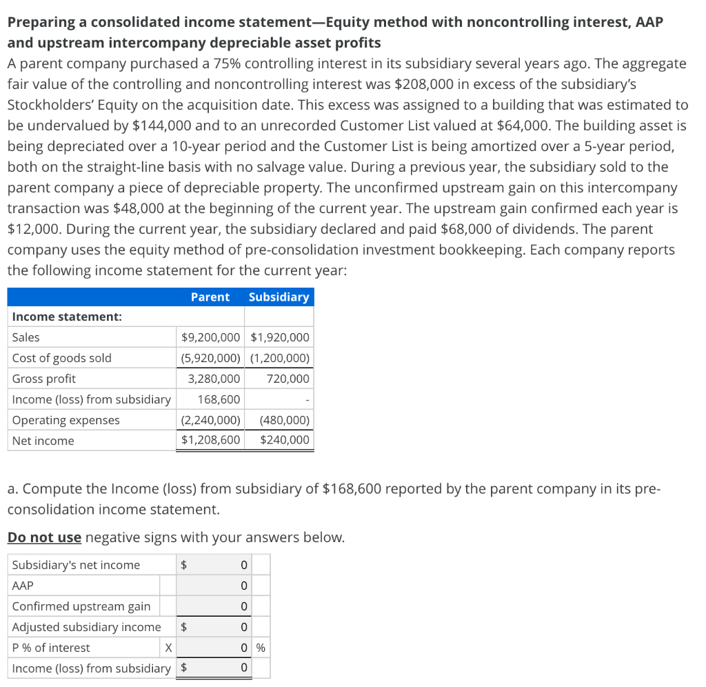 Solved Preparing a consolidated income statement-Equity | Chegg.com