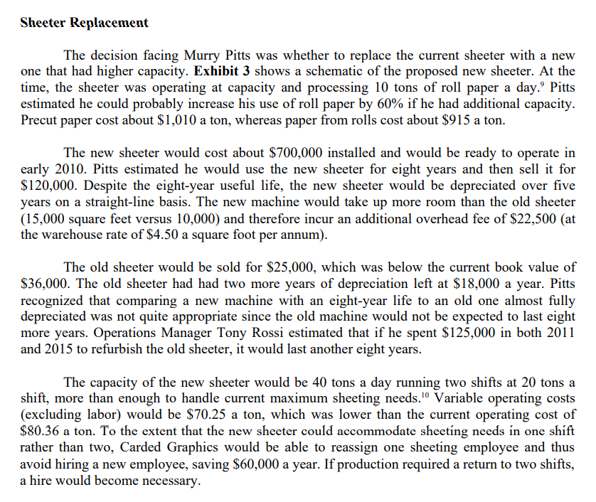 Sheeter Replacement The decision facing Murry Pitts | Chegg.com