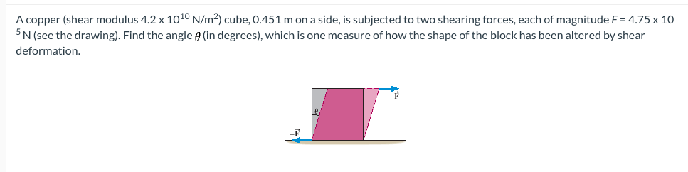 Solved A copper (shear modulus 4.2 x 1010 N/m2) cube, 0.451 | Chegg.com
