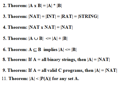 Solved I need help to proof these theorems by | Chegg.com