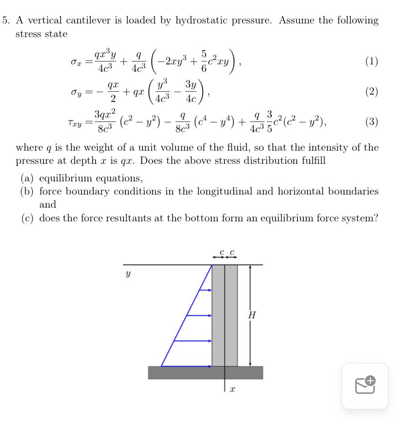 Solved A vertical cantilever is loaded by hydrostatic | Chegg.com