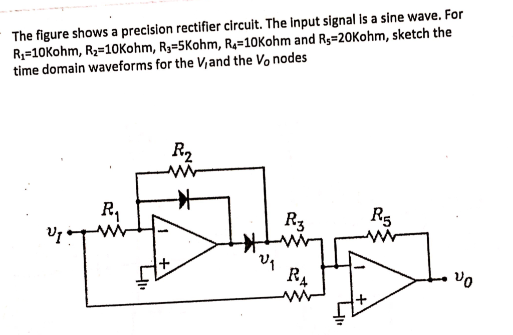 Solved The figure shows a precision rectifier circuit. The | Chegg.com