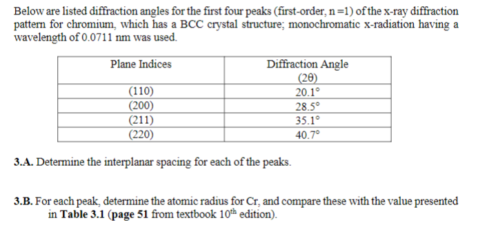 Solved Below Are Listed Diffraction Angles For The First