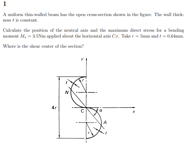 Solved 1 A uniform thin-walled beam has the open | Chegg.com