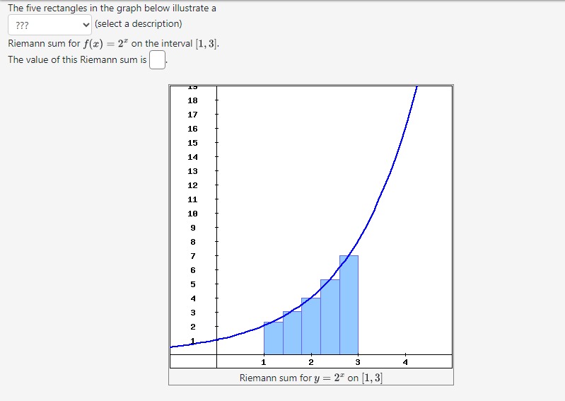 Solved The five rectangles in the graph below illustrate a | Chegg.com
