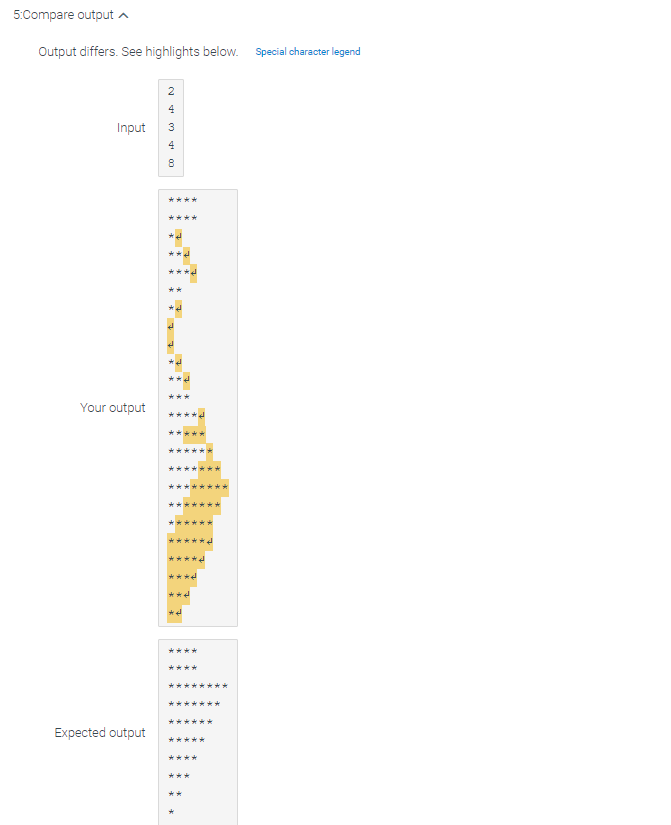 Solved 4:Compare output ∧ Output differs. See highlights | Chegg.com