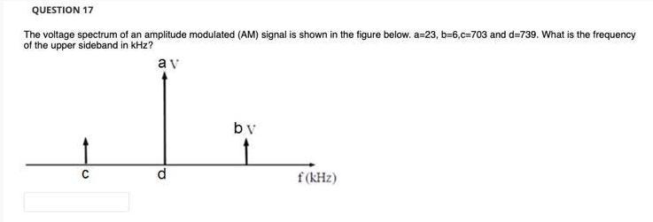 Solved QUESTION 17 The voltage spectrum of an amplitude | Chegg.com