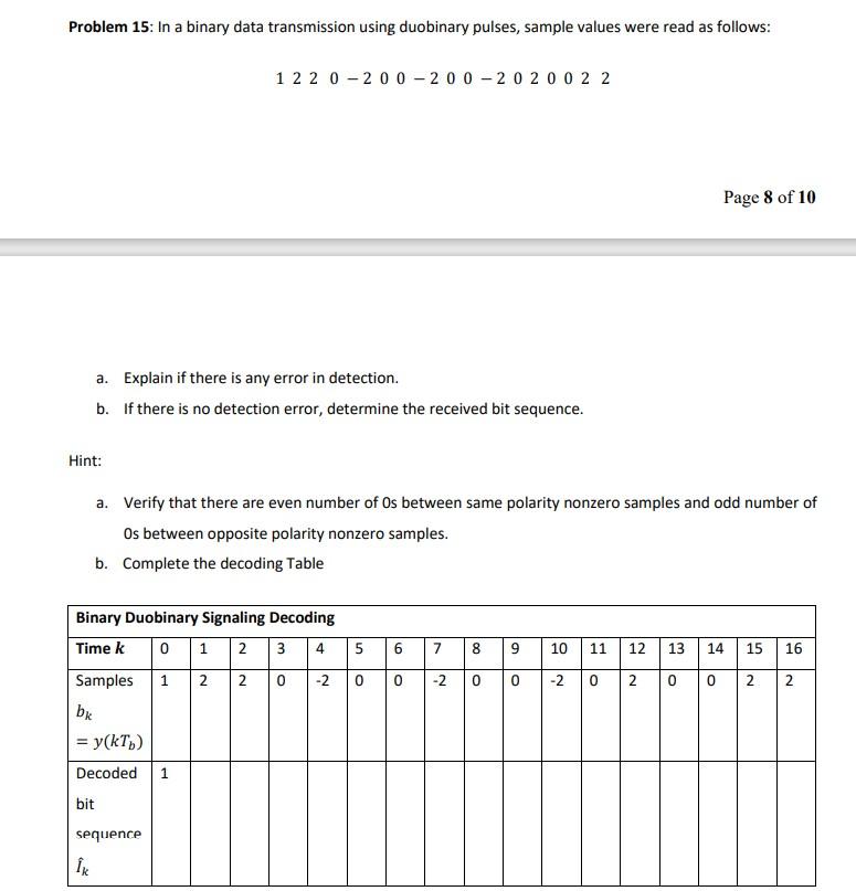 Solved NOTE : FILL OUT HE TABLE PROPERLY ... DO NOT COPY | Chegg.com