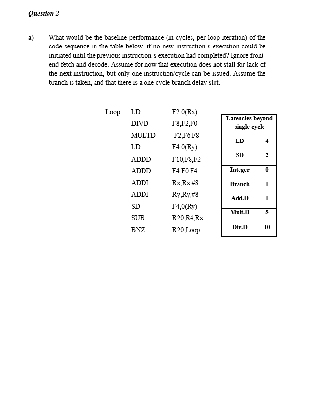 Solved Question 2a) ﻿What would be the baseline performance | Chegg.com