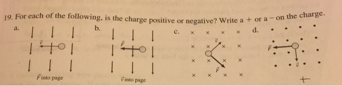 Solved 19. For each of the following, is the charge positive | Chegg.com