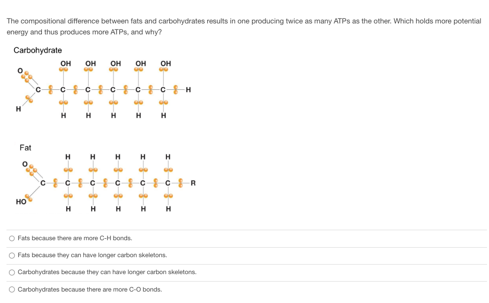 Solved The compositional difference between fats and | Chegg.com