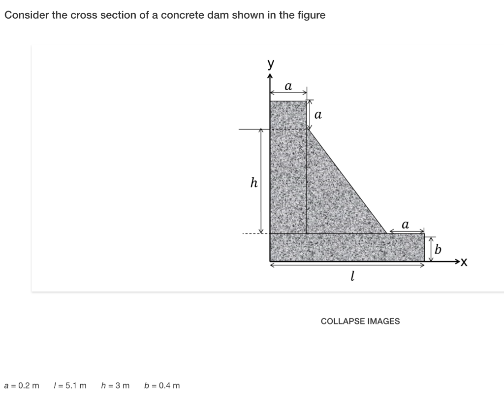Consider the cross section of a concrete dam shown in | Chegg.com