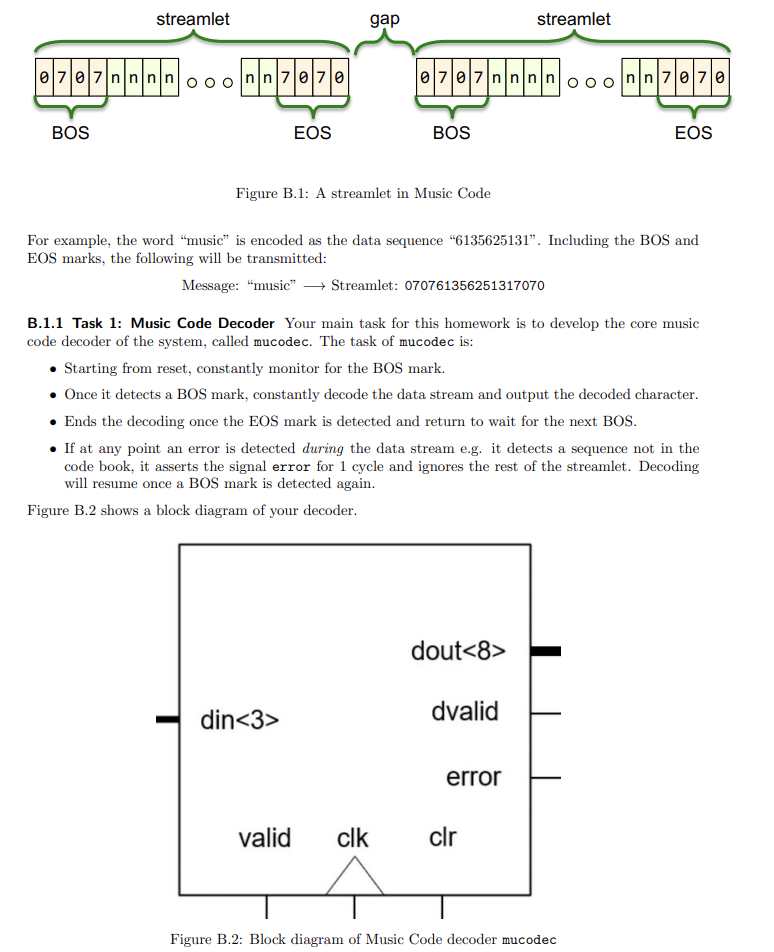 LIBRARY ieee; USE ieee.std_logic_1164.ALL; entity | Chegg.com