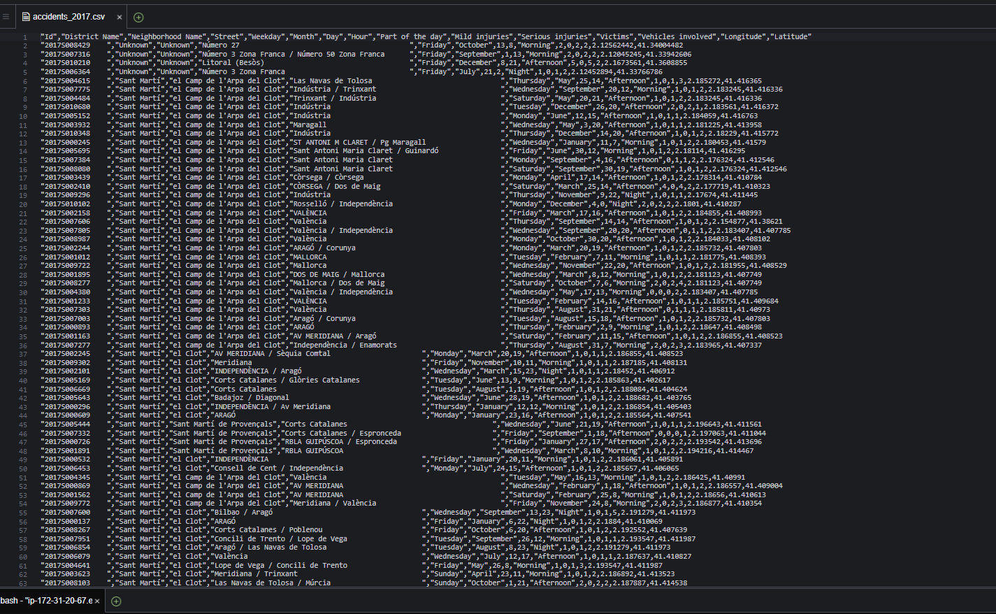 Solved CPSC1280 - Grep & Regular Expression Do not use loop, | Chegg.com