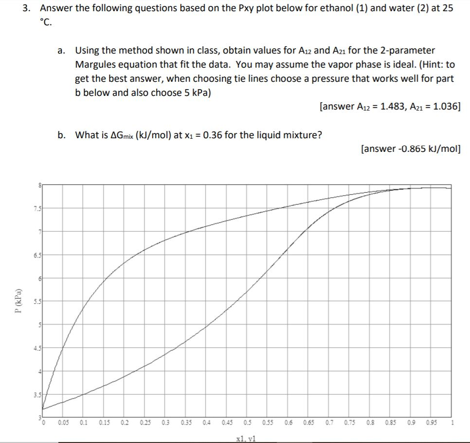 3. Answer the following questions based on the Pxy | Chegg.com