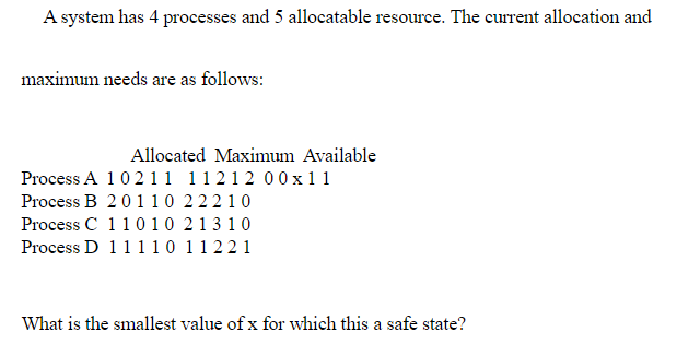 Solved A system has 4 processes and 5 allocatable resource. | Chegg.com