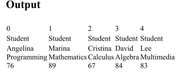 Solved Not sure what is the error but it says:- iostream.h: | Chegg.com