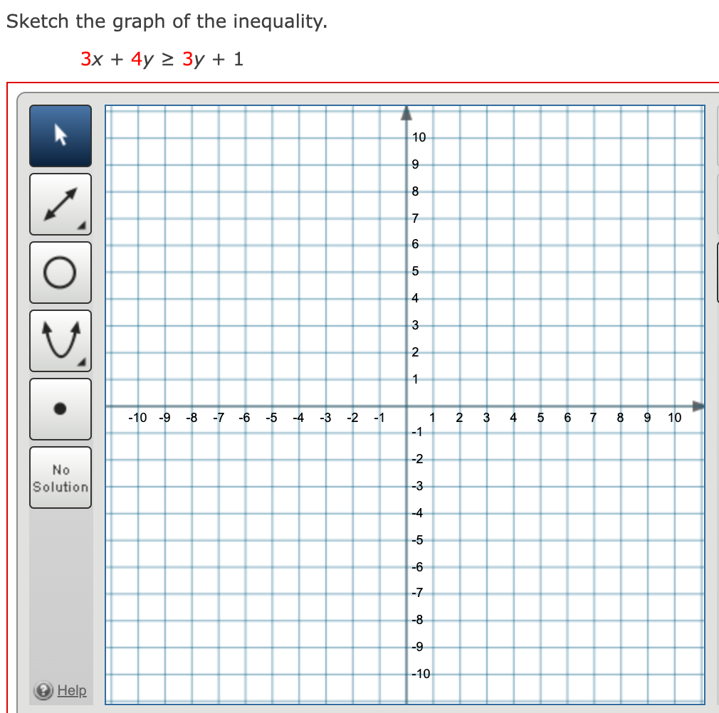 Solved Sketch the graph of the inequality. 3x+4y≥3y+1 | Chegg.com