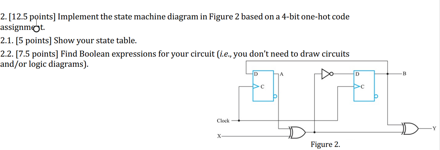 2. [12.5 points] Implement the state machine diagram | Chegg.com
