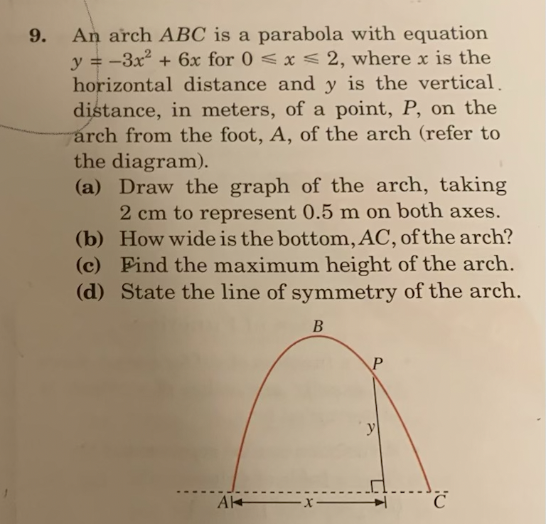 Solved 9. An arch ABC is a parabola with equation y=−3x2+6x | Chegg.com