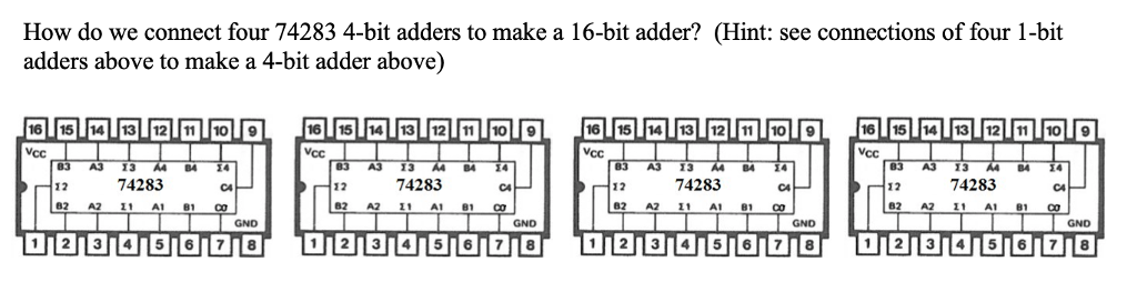 Solved How do we connect four 74283 4-bit adders to make a | Chegg.com