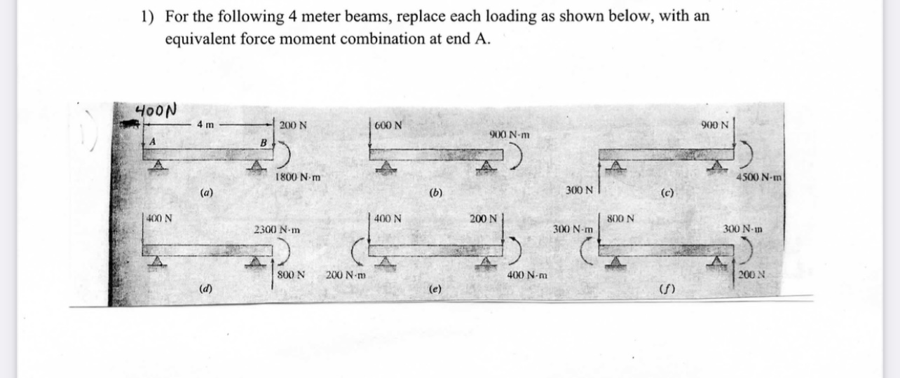 Solved 1) For the following 4 meter beams, replace each | Chegg.com
