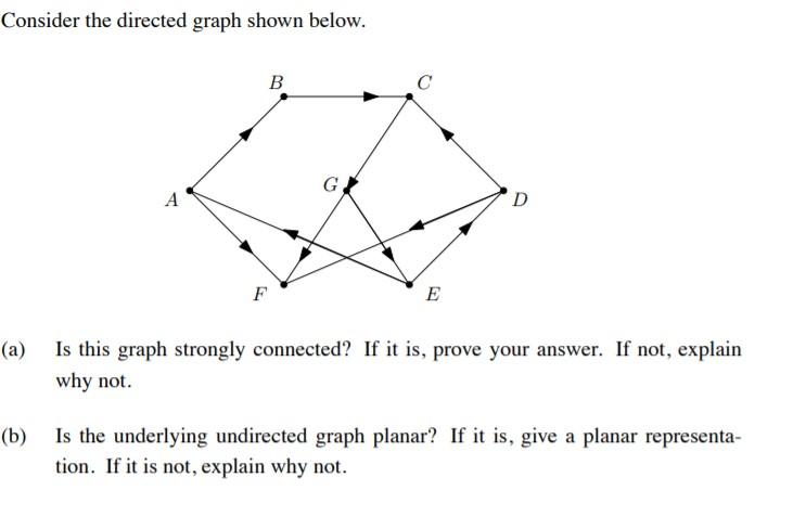 Solved Consider the directed graph shown below. B с G A D F | Chegg.com