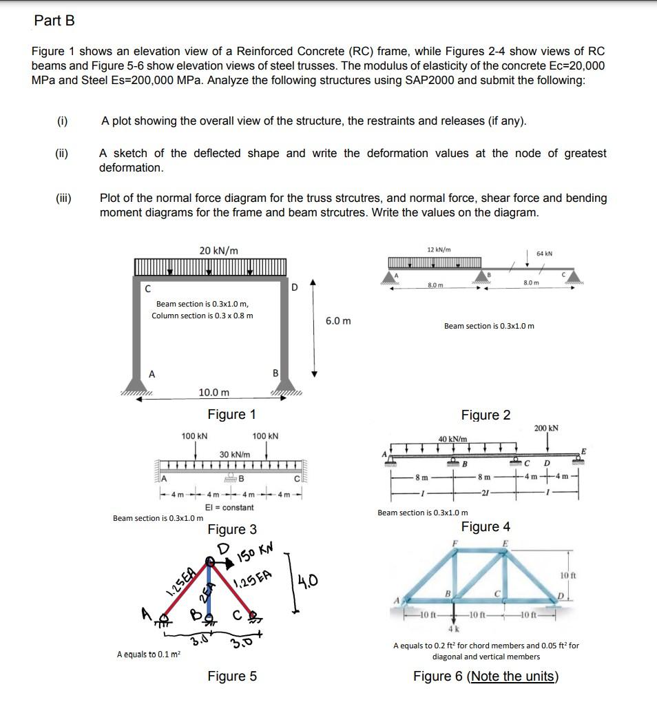 Figure 1 shows an elevation view of a Reinforced | Chegg.com