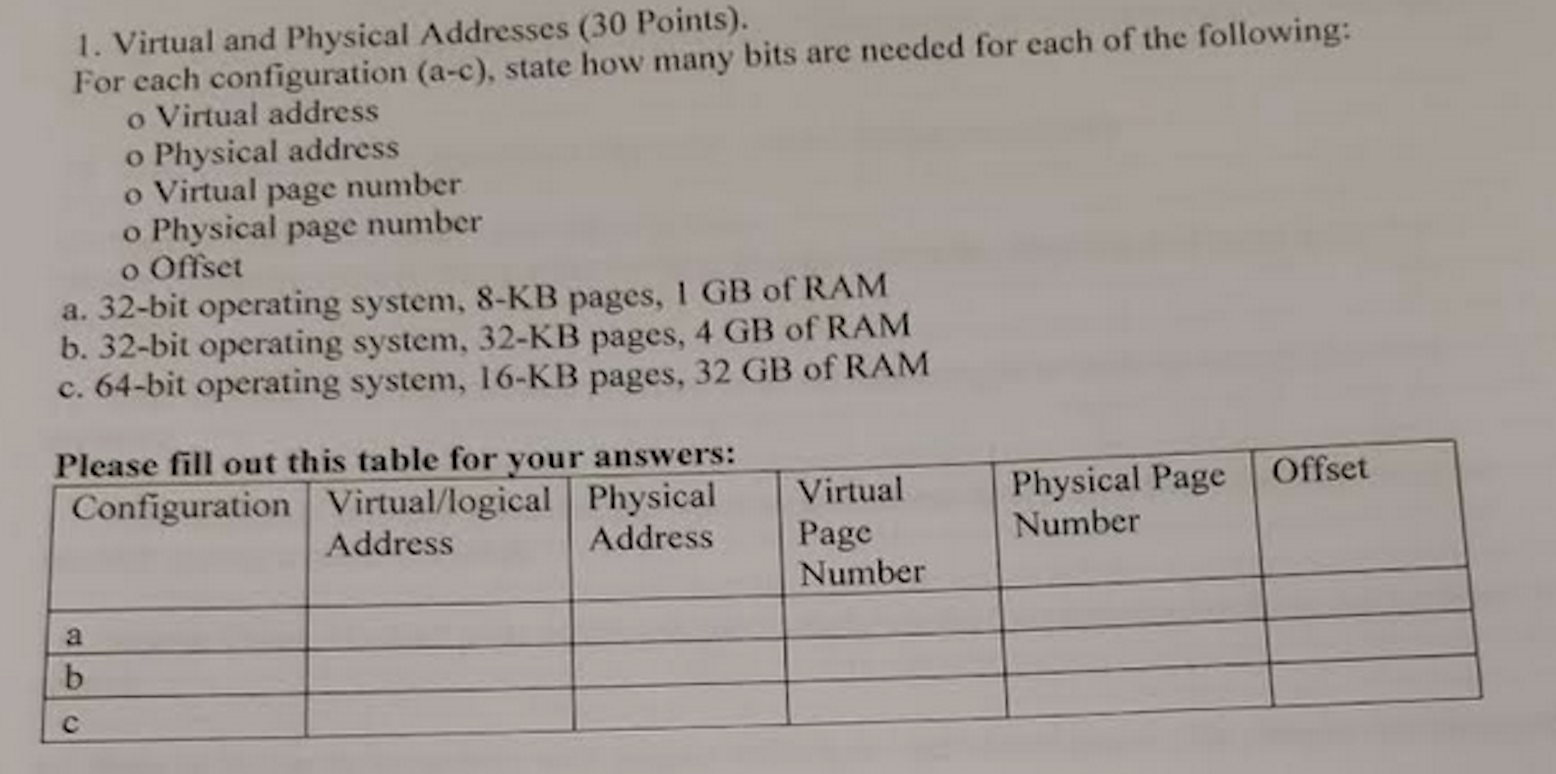 Solved 1. Virtual and Physical Addresses (30 Points). For | Chegg.com