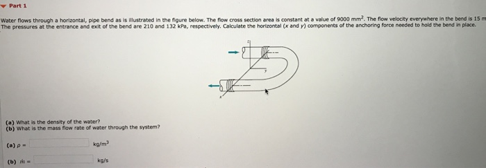 Solved Part 1 Water flows through a horizontal, pipe bend as | Chegg.com