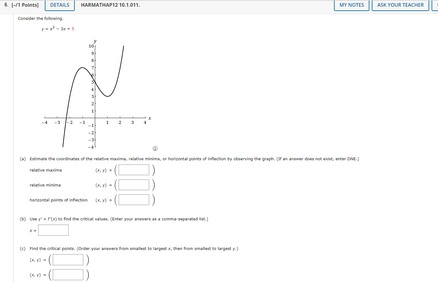 Solved Consider the following. y=x3−3x+5 (a) Estimate the | Chegg.com