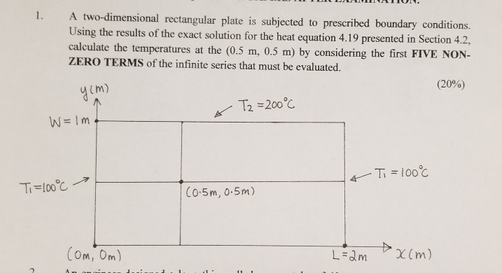Solved 1. A two-dimensional rectangular Using the results of | Chegg.com