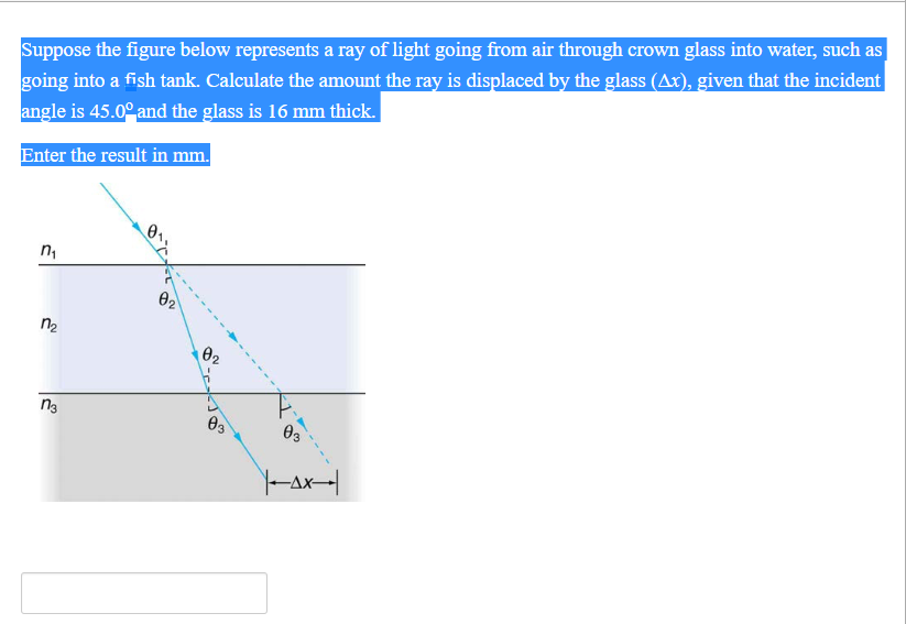 Solved Suppose the figure below represents a ray of light | Chegg.com