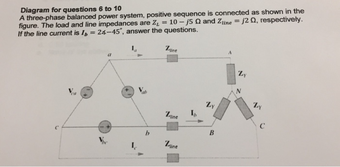 Diagram for questions 6 to 10 A three-phase balanced | Chegg.com