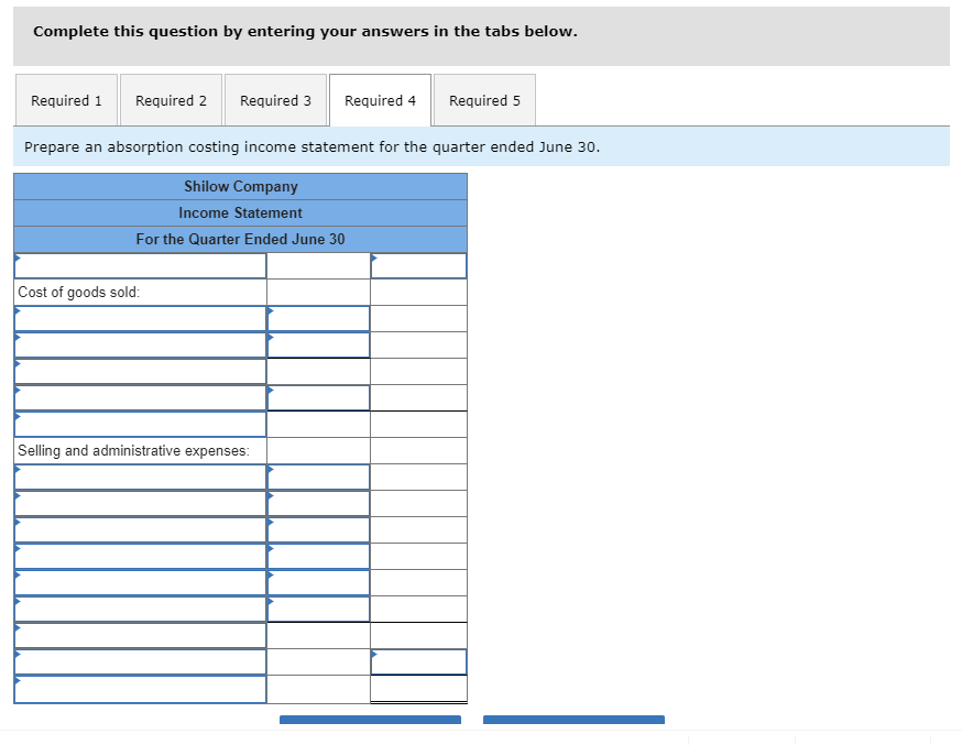Solved Required: Using the preceding data: 1. Complete the | Chegg.com