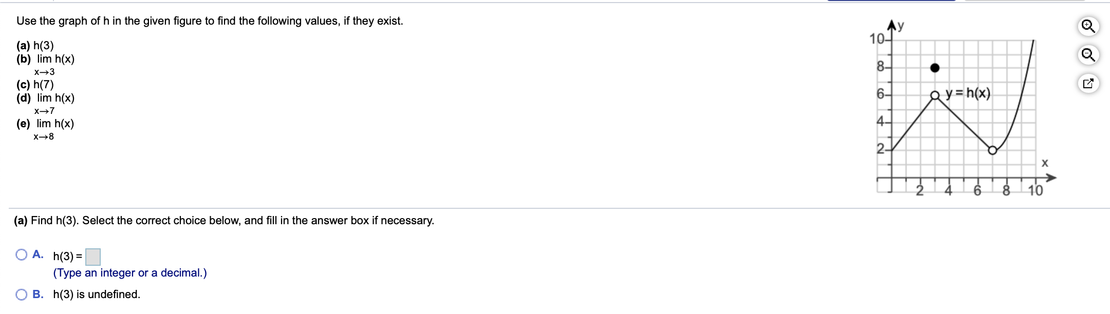 Solved Use the graph of h in the given figure to find the | Chegg.com