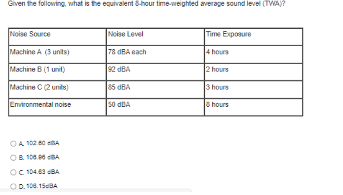 Solved Given the following, what is the equivalent 8-hour | Chegg.com
