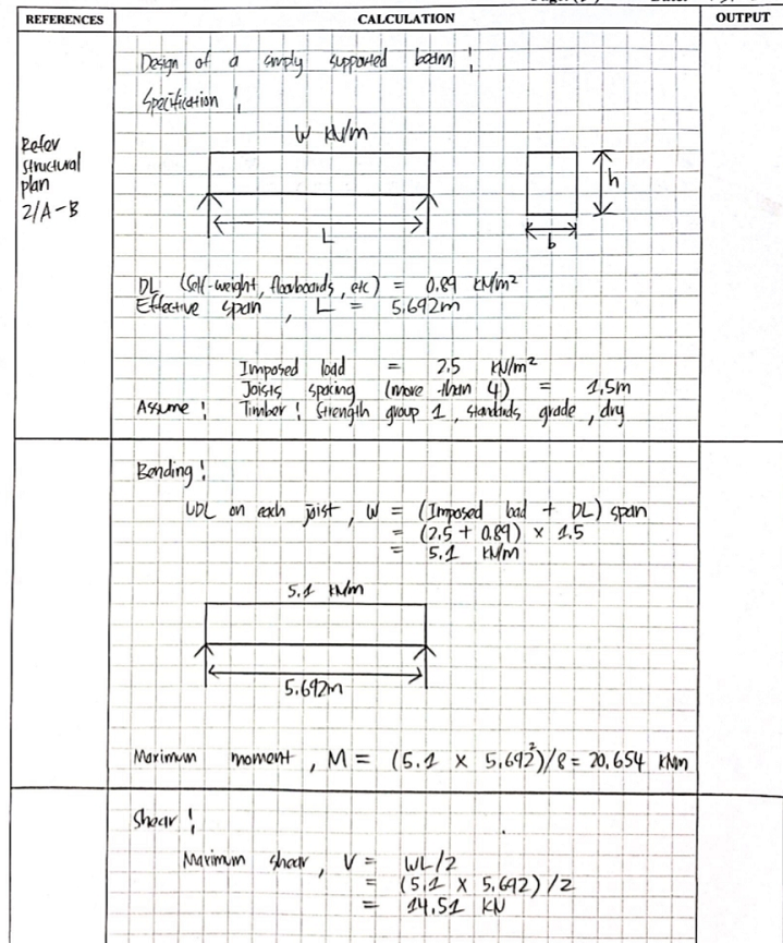 Solved Calculate the simply support beam on the timber | Chegg.com