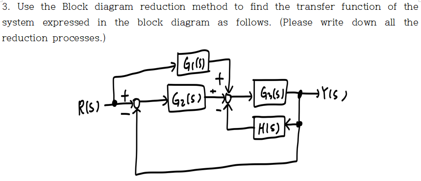 Solved 3. Use the Block diagram reduction method to find the | Chegg.com